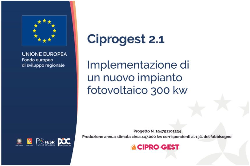 News - Cipro Gest